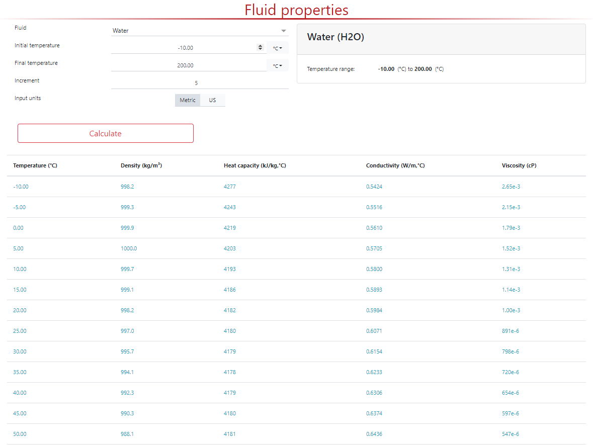 Fluid properties | DThermX Wiki