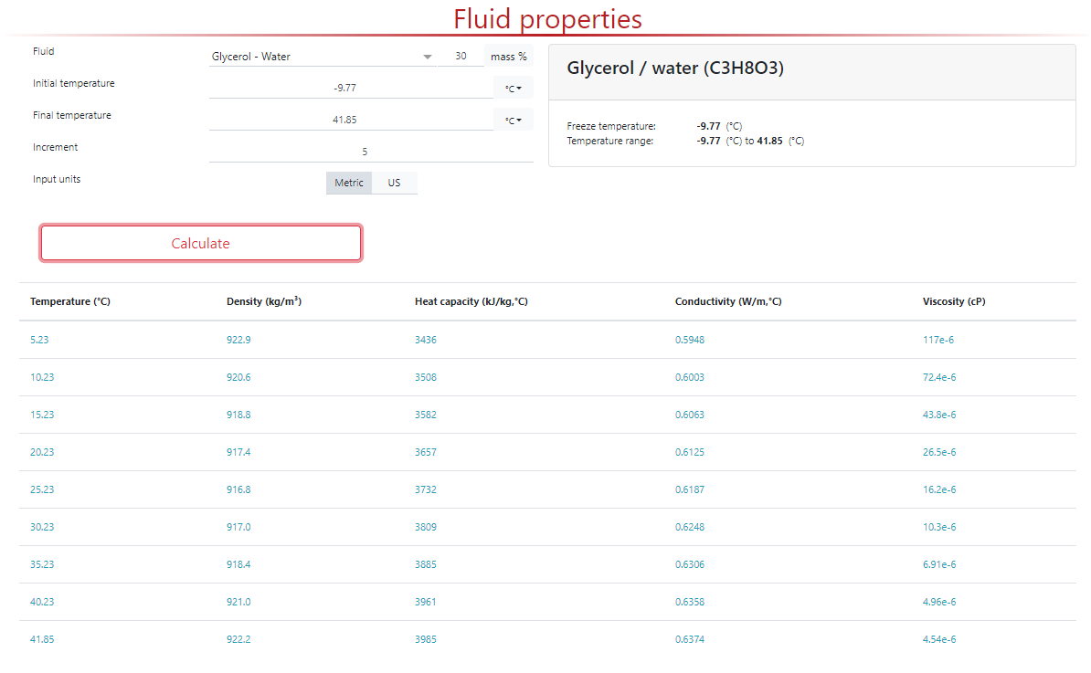 Fluid properties | DThermX Wiki